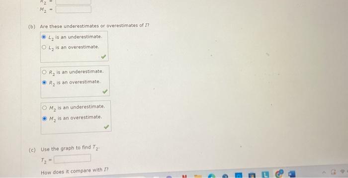 Solved Let I=∫04f(x)dx, where f is the function whose graph | Chegg.com