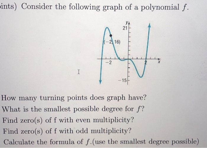 Solved ints) Consider the following graph of a polynomial f. | Chegg.com Solved ints) Consider the following graph of a polynomial f. | Chegg.com