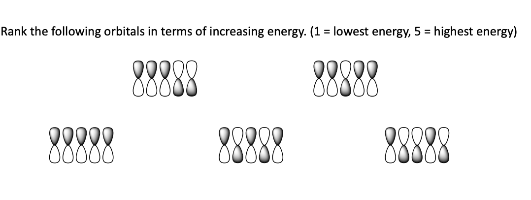 Solved Rank the following orbitals in terms of increasing | Chegg.com