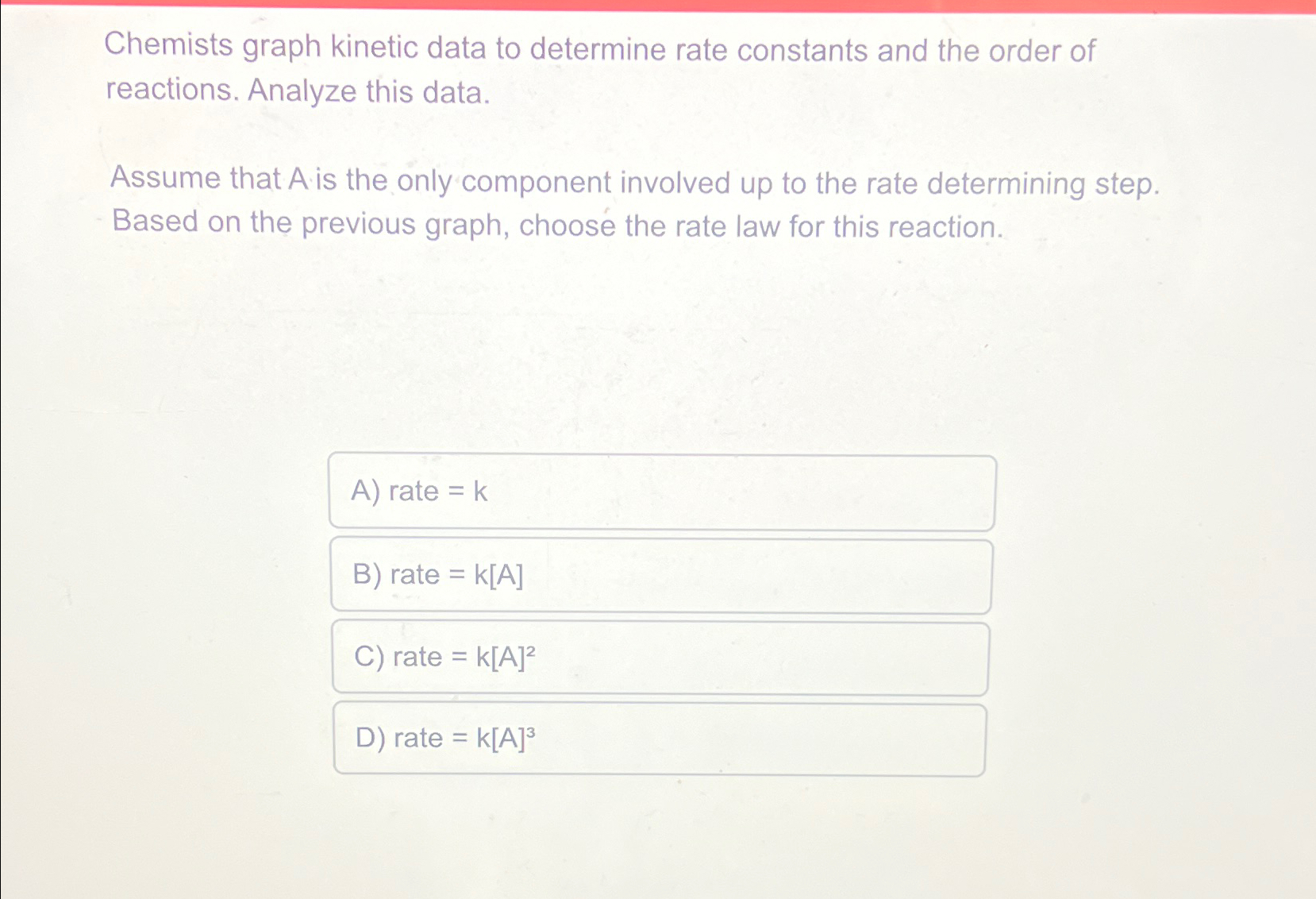 Chemists graph kinetic data to determine rate | Chegg.com