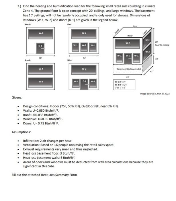 Solved 2.) Find the heating and humidification load for the | Chegg.com