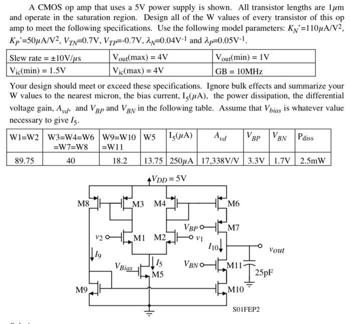 Solved A CMOS op amp that uses a 5V power supply is shown. | Chegg.com