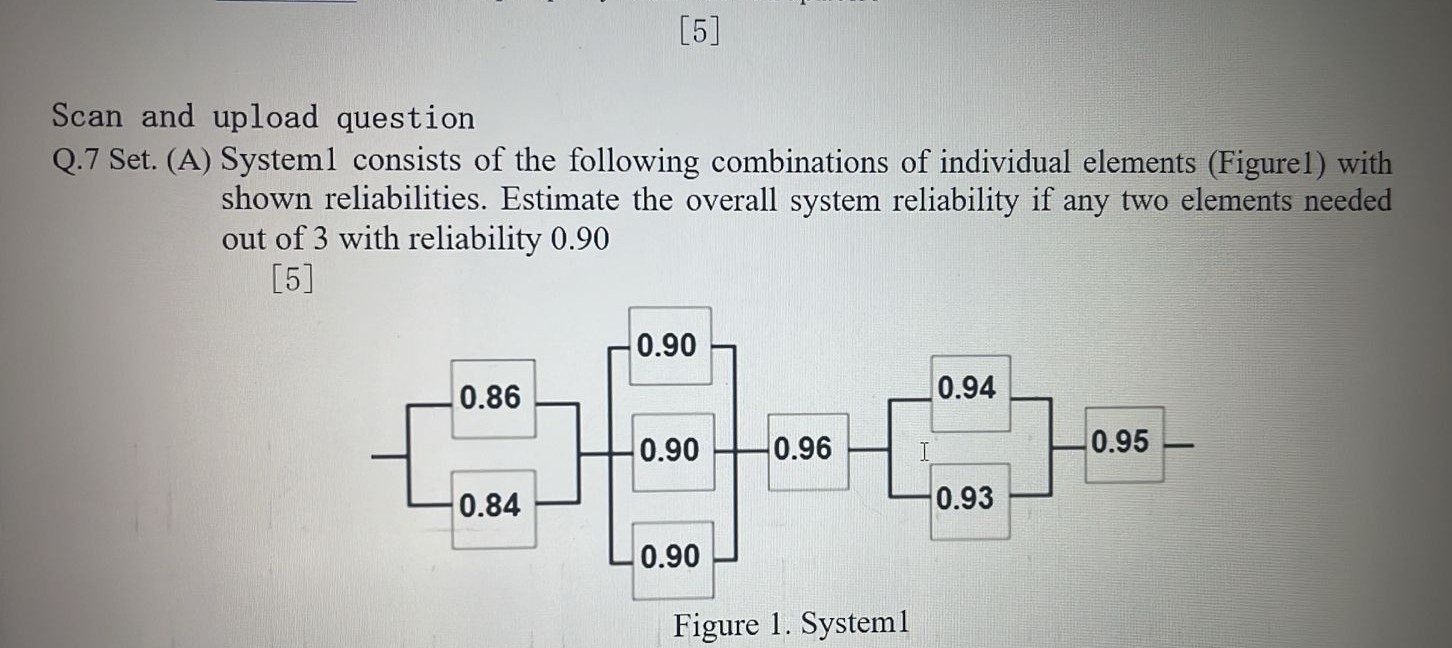 Solved [5]Scan and upload questionQ. 7 ﻿Set. (A) ﻿System1 | Chegg.com