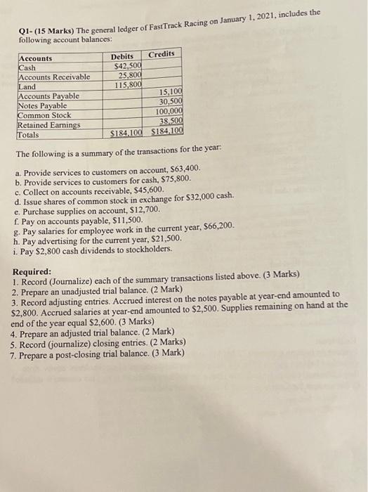 Solved 3. Record adjusting entries. Accured interest on the | Chegg.com