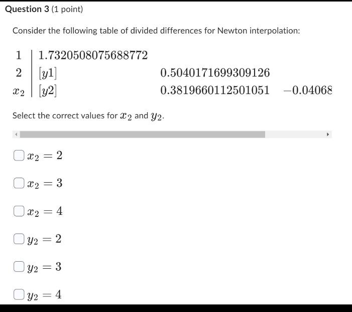 Solved Consider the following table of divided differences | Chegg.com