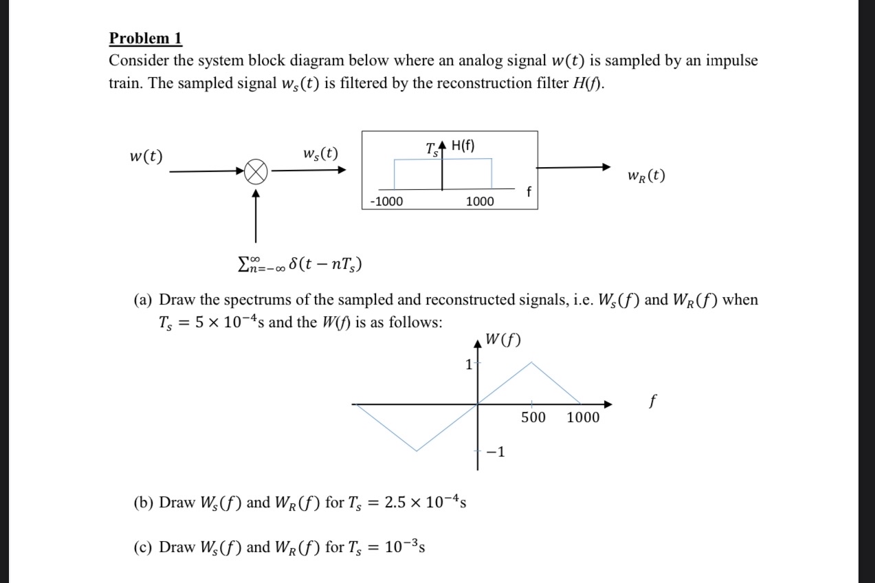 Solved Problem 1Consider the system block diagram below | Chegg.com
