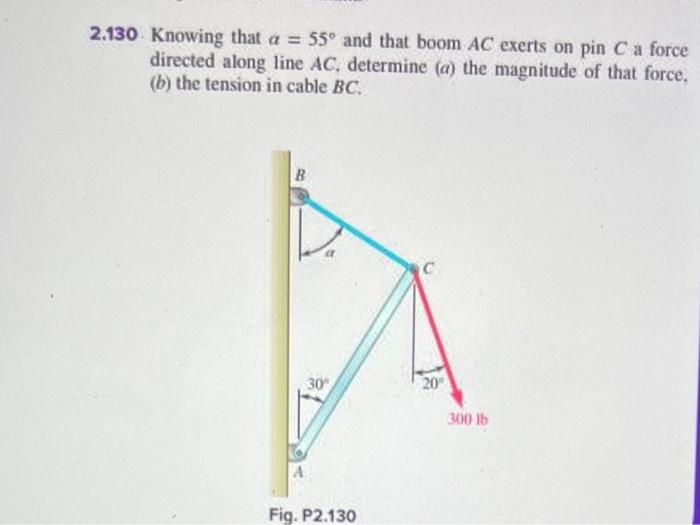 Solved 2 130 Knowing That α 55∘ And That Boom Ac Exerts On