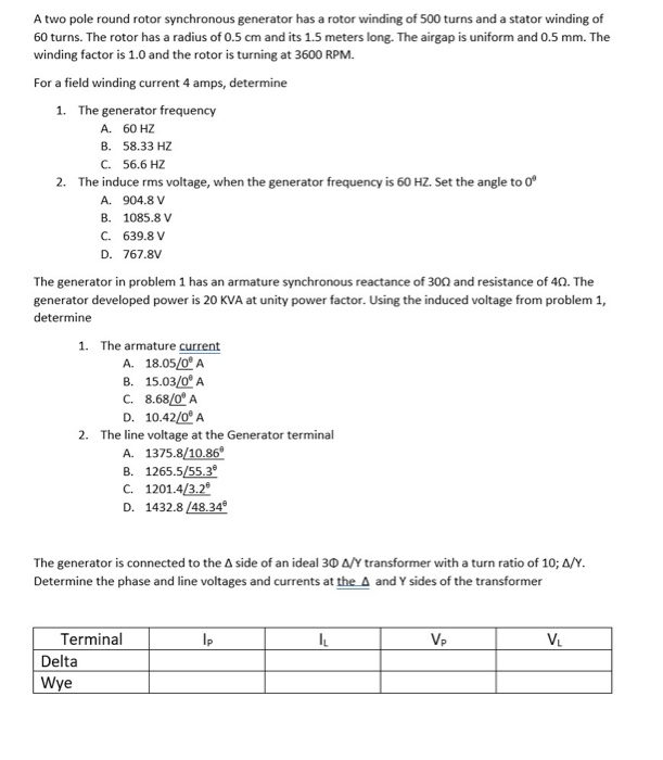 Solved A Two Pole Round Rotor Synchronous Generator Has A