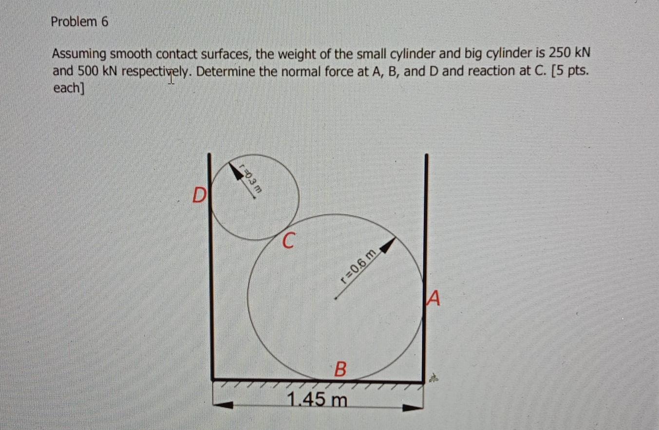 Solved Problem 6 Assuming smooth contact surfaces, the | Chegg.com