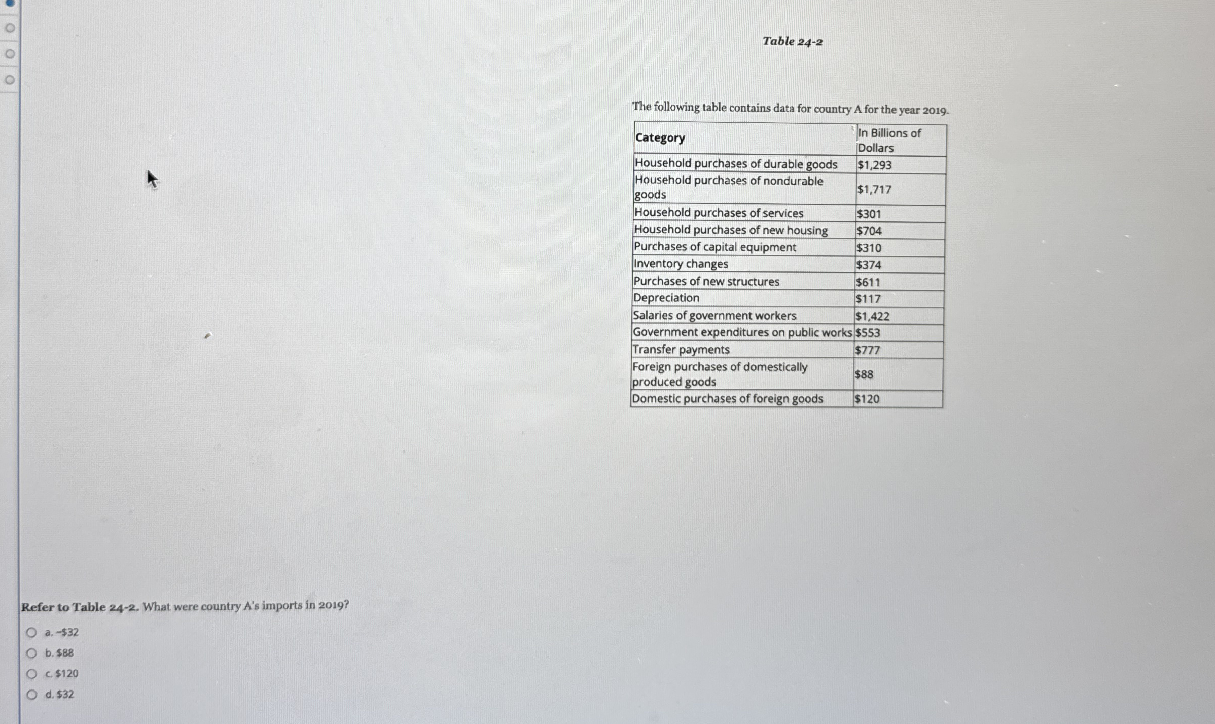 Table 24-2The following table contains data for | Chegg.com