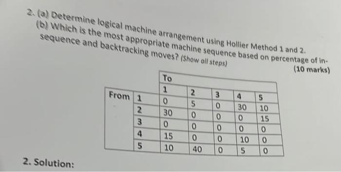 Solved 2. (a) Determine logical machine arrangement using | Chegg.com