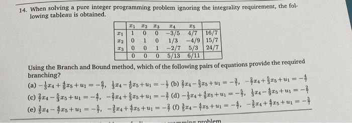Solved 14. When solving a pure integer programming problem | Chegg.com