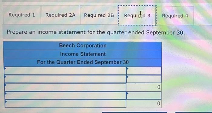 Solved Prepare an income statement for the quarter ended | Chegg.com