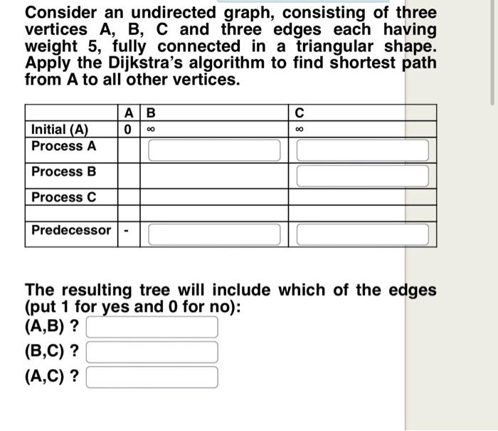 Solved Consider an undirected graph, consisting of three | Chegg.com