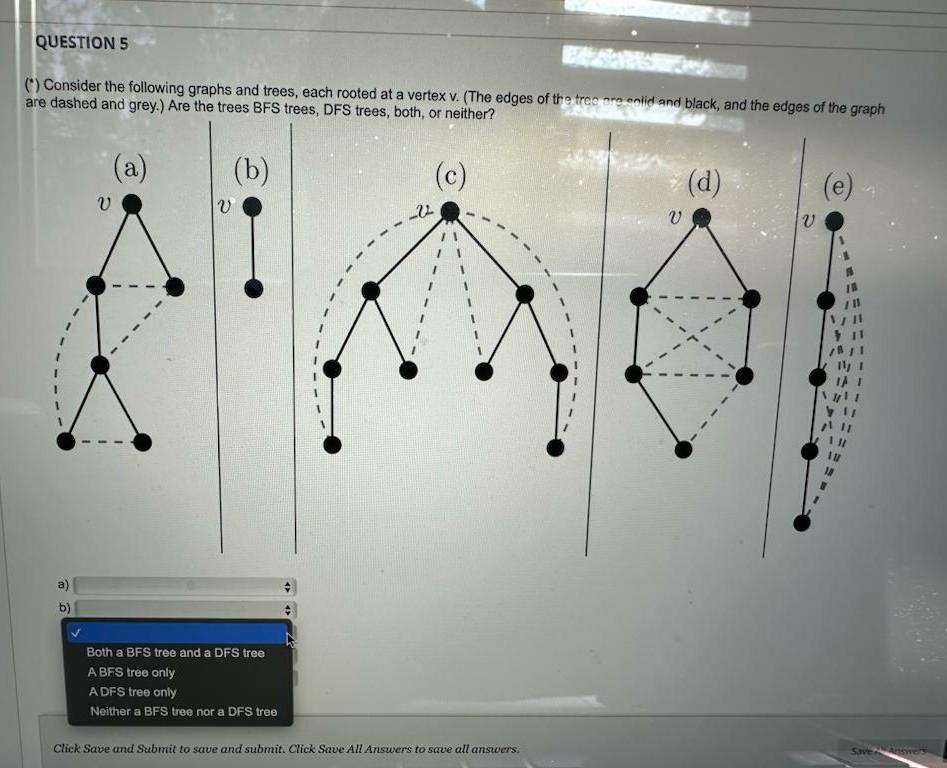 Solved (*) Consider the following graphs and trees, each | Chegg.com