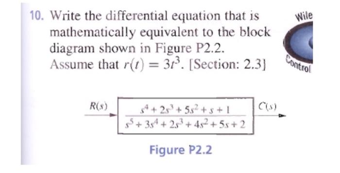 Solved 0. Write the differential equation that is | Chegg.com