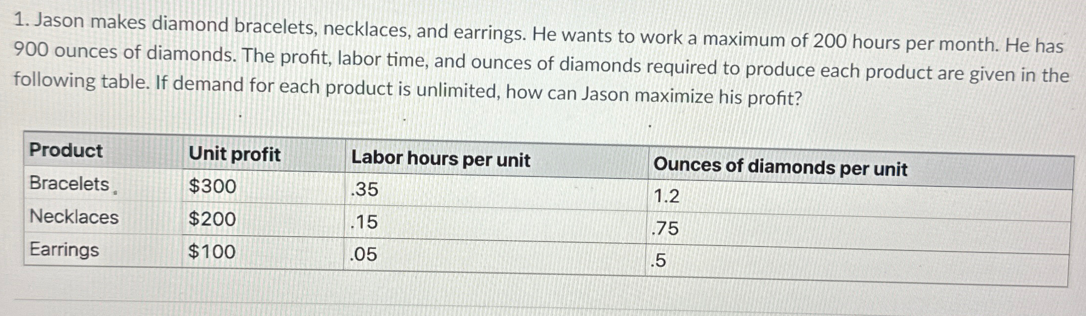 Solved 1. ﻿Jason makes diamond bracelets, necklaces, and | Chegg.com