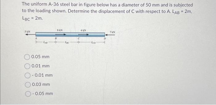 Solved The uniform A-36 steel bar in figure below has a | Chegg.com