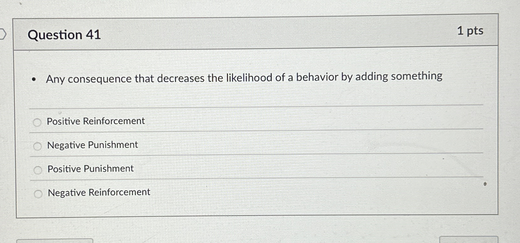 Solved Question 411 ﻿ptsAny consequence that decreases the | Chegg.com