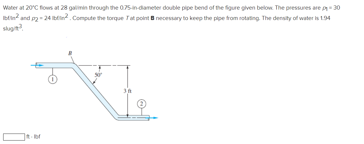Solved Water at 20°C ﻿flows at 28galmin ﻿through the | Chegg.com