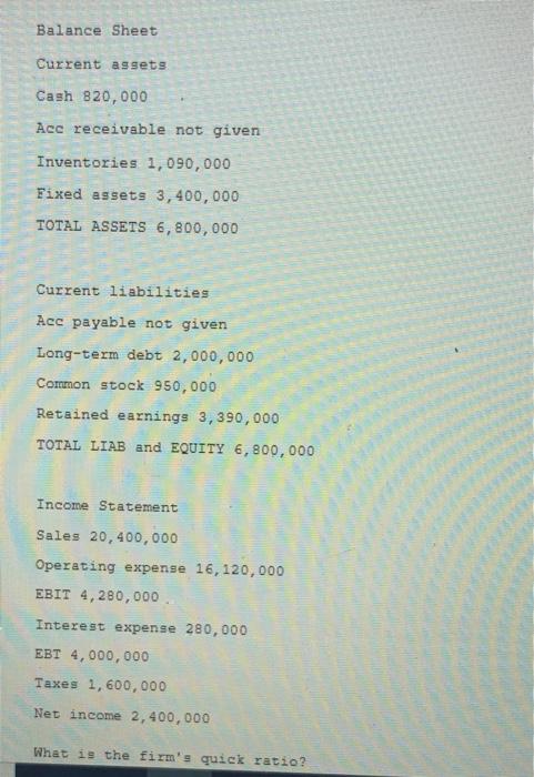 Solved Balance Sheet Current assets Cash 820,000 Acc | Chegg.com