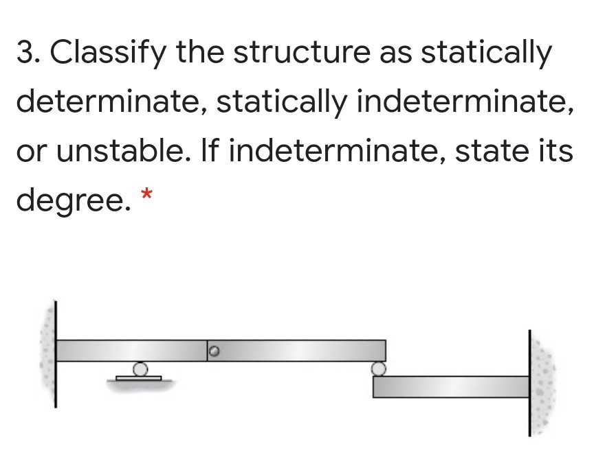 Solved 3. Classify the structure as statically determinate, | Chegg.com