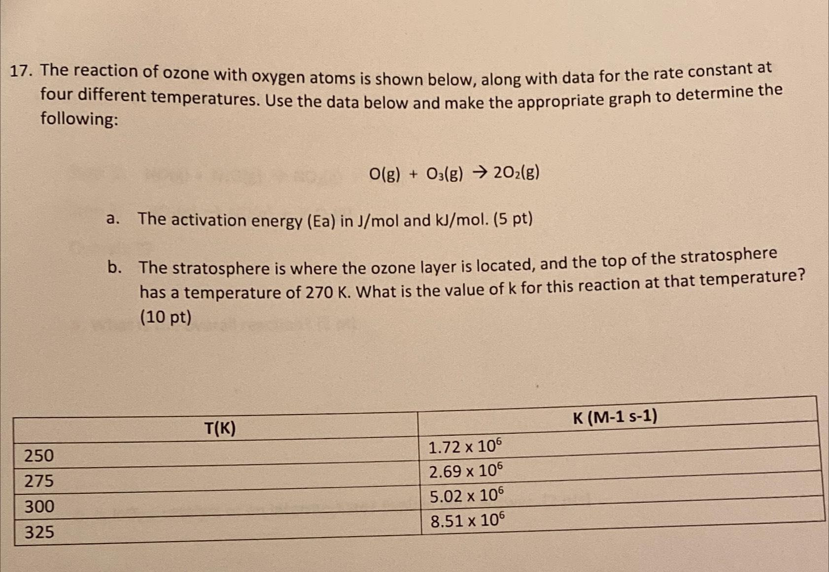 Solved The reaction of ozone with oxygen atoms is shown | Chegg.com