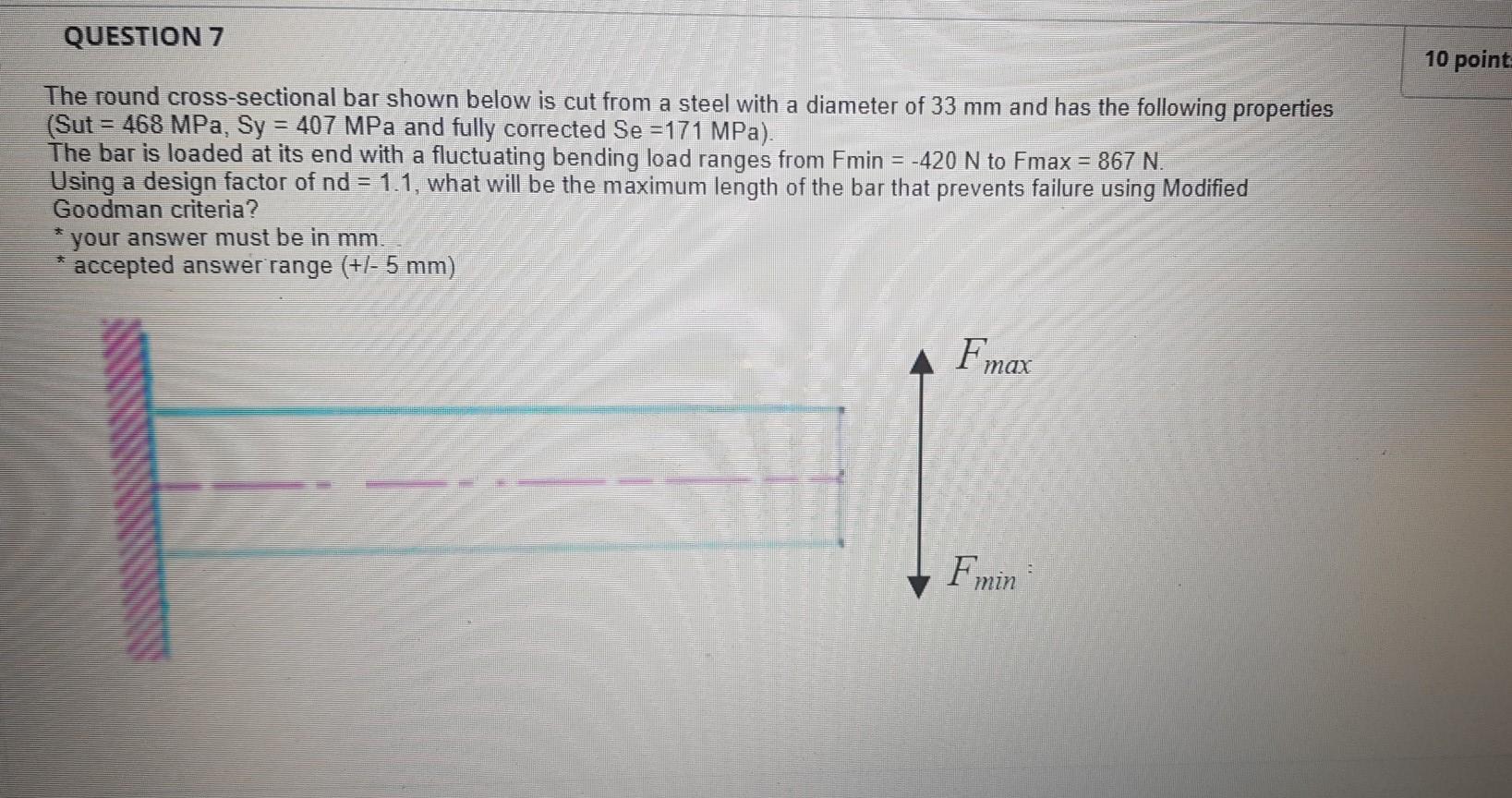 Solved QUESTION 7 10 point The round cross-sectional bar | Chegg.com
