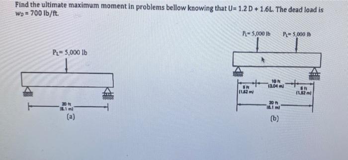 Solved Find the ultimate maximum moment in problems bellow | Chegg.com