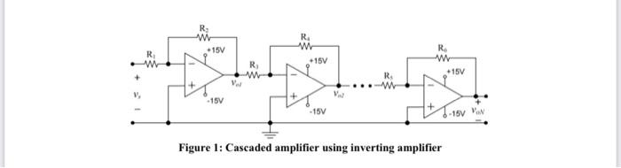 Solved Figure 1: Cascaded amplifier using inverting | Chegg.com