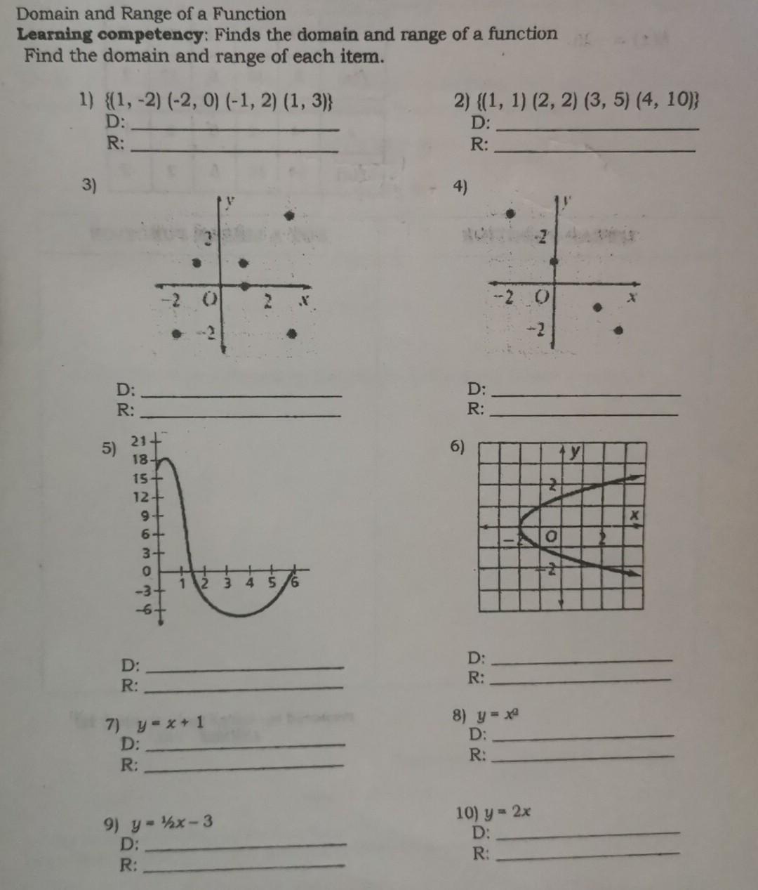 Solved Domain and Range of a Function Learning competency: | Chegg.com