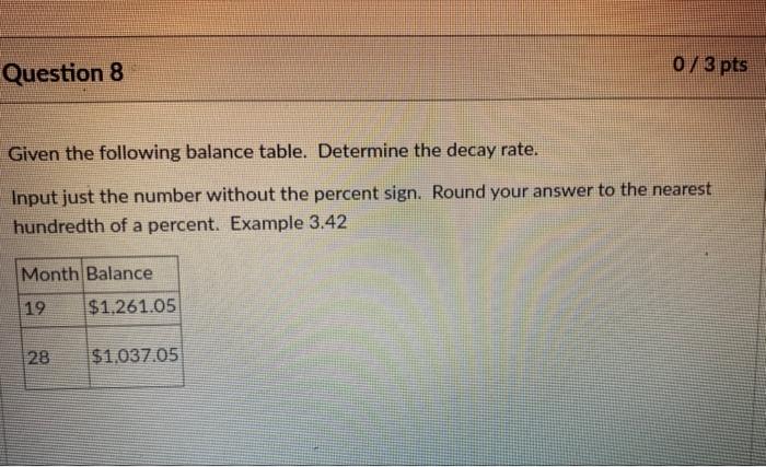 Solved Given the following balance table. Determine the | Chegg.com