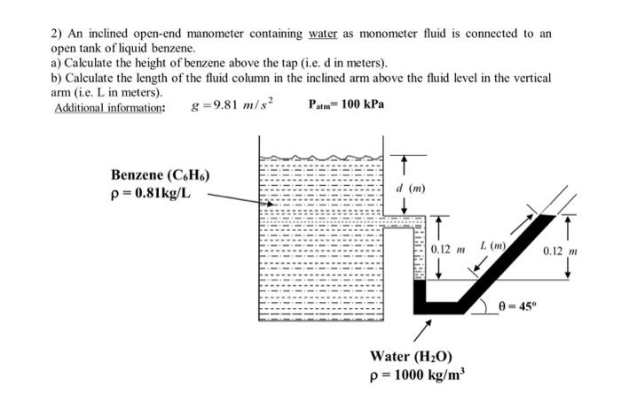 Solved 2) An inclined open-end manometer containing water as | Chegg.com