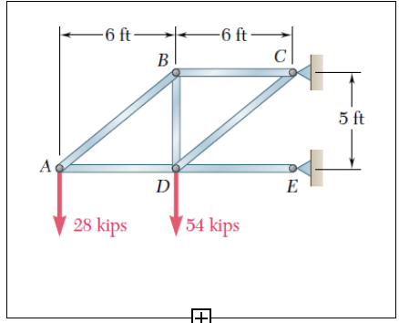Solved Determine the deformation of the member DE of the | Chegg.com