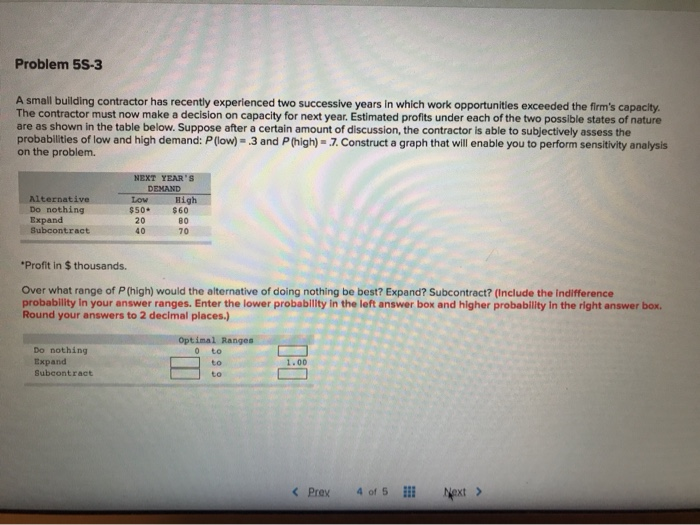 Solved Problem 5S-3 A small building contractor has recently | Chegg.com