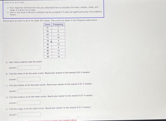 Solved Criteria for an 5 mark: - Your responses demonstrate | Chegg.com