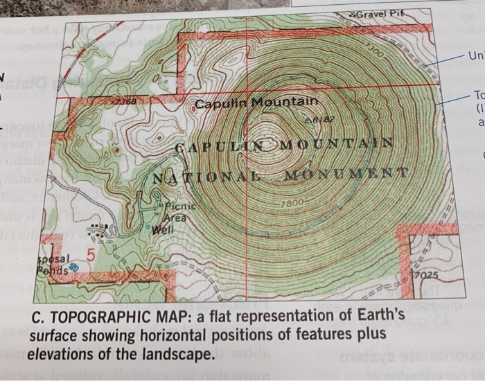 Solved The elevation in Fig 9.1c are in ft. Above sea level. | Chegg.com