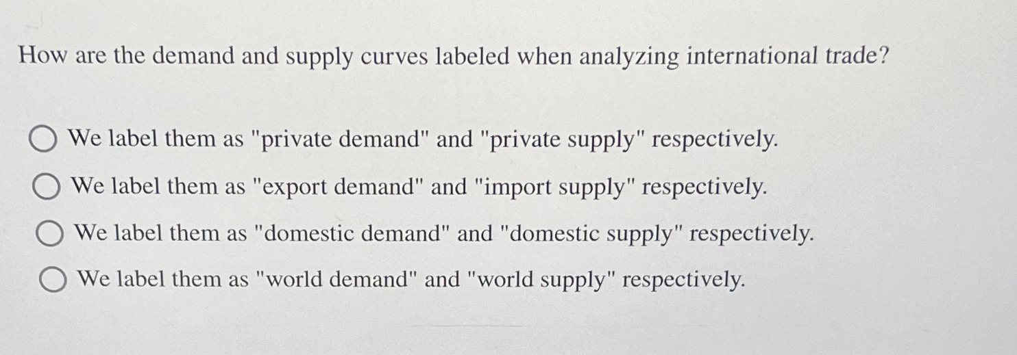 Solved How are the demand and supply curves labeled when | Chegg.com