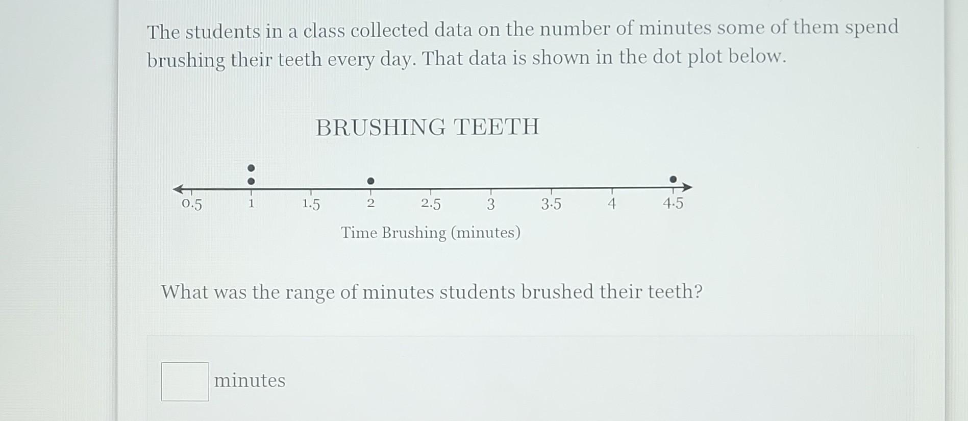 Solved The students in a class collected data on the number | Chegg.com