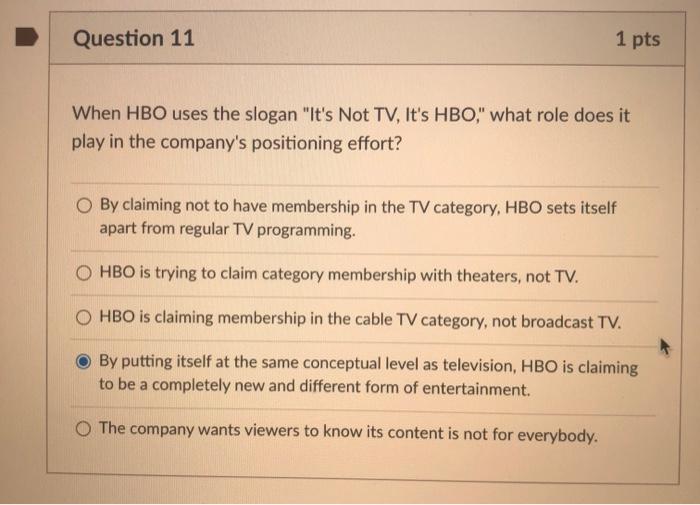 Solved Question 11 1 pts When HBO uses the slogan "It's Not | Chegg.com
