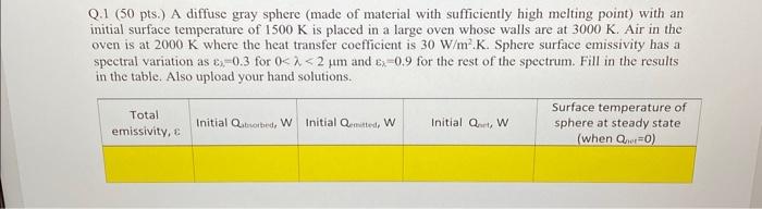 Solved Q.1 (50 pts.) A diffuse gray sphere (made of material | Chegg.com