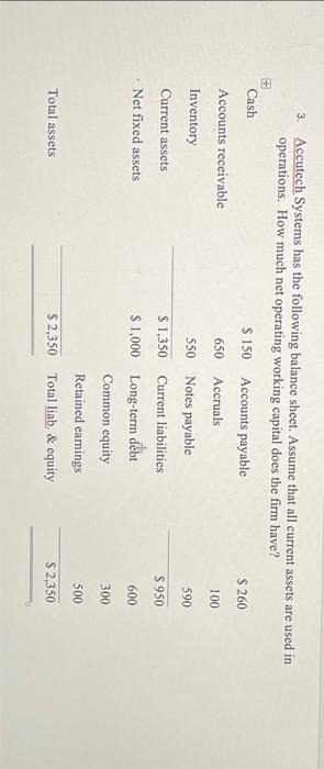 Solved 3. Accutech Systems has the following balance sheet. | Chegg.com