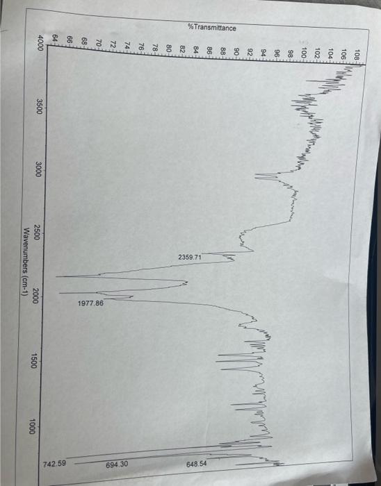 Solved IR spec Draw a table that includes the bond type, | Chegg.com