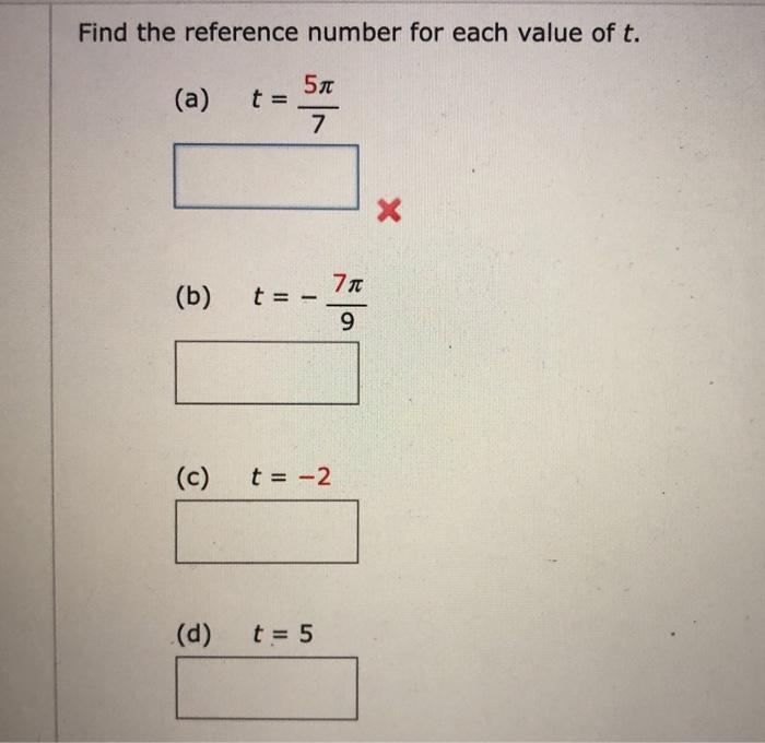 Solved Find the reference number for each value of t. 5л (a) | Chegg.com
