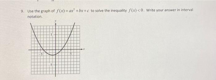 Solved - 9. Use the graph of f(x) = ax +bx+c to solve the | Chegg.com
