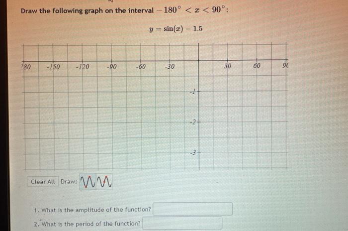 Solved Draw the following graph on the interval - 180°
