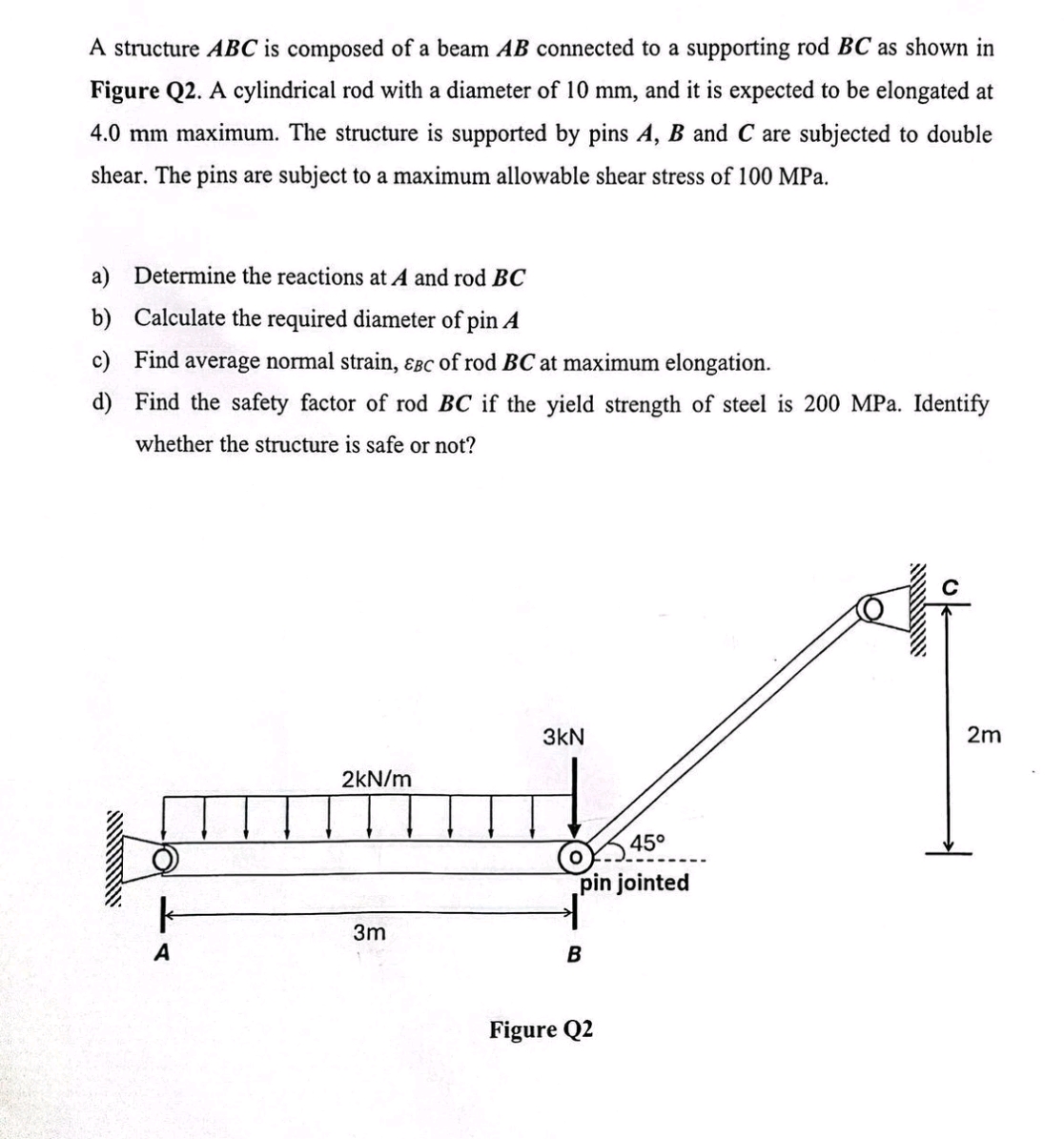 Solved A structure ABC is composed of a beam AB ﻿connected | Chegg.com