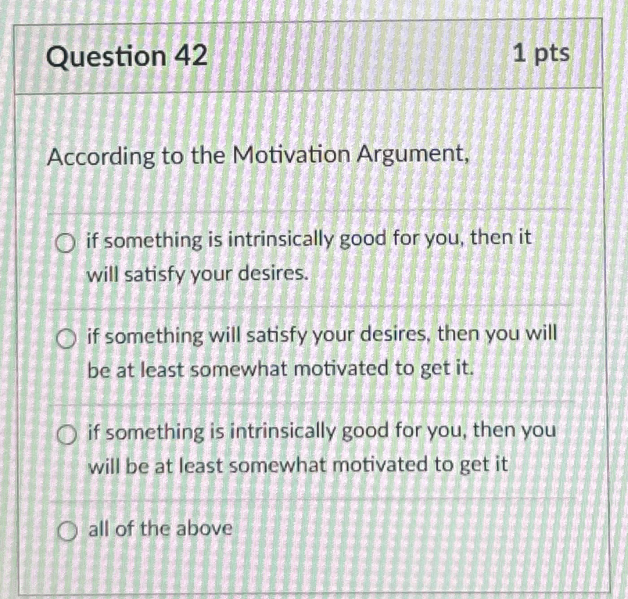 Solved Question 421 ﻿ptsAccording to the Motivation | Chegg.com