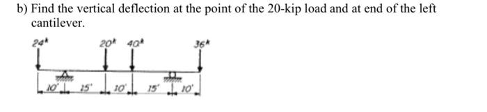 Solved 2 Find The Deflections For The Following Problems