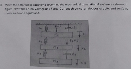 Solved Write the differential equations governing the | Chegg.com